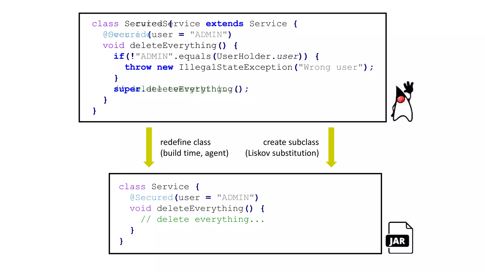 Code generation for alternative languages | PPT