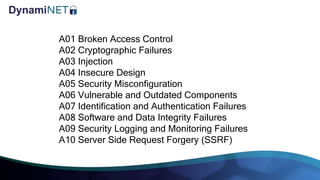 OWASP Top 10 2021 - let's take a closer look by Glenn Wilson | PPT