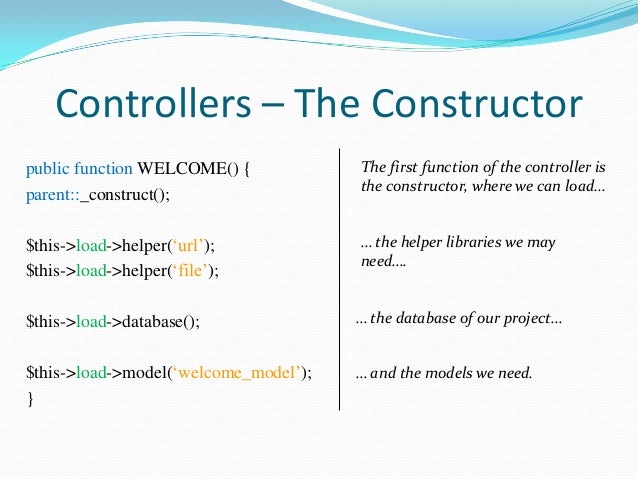Codeigniter 101 Tutorial