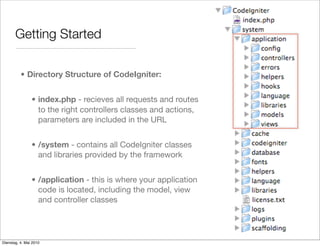 Codeigniter | PDF