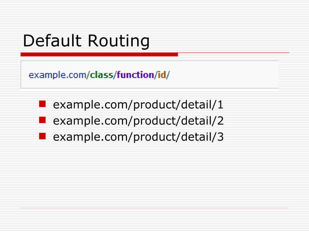Codeigniter Custom Routing Manipulate Uri Ppt