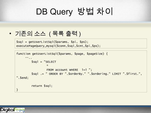 Code Igniter 20160119 Ppt 