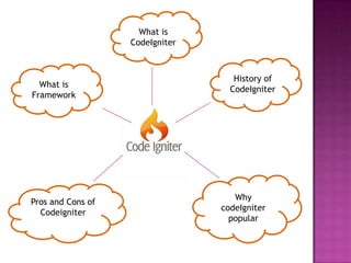 Codeigniter Introduction | PPT