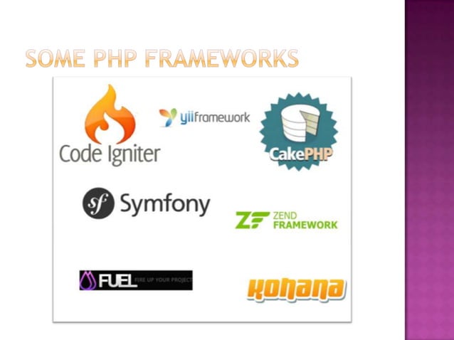 Codeigniter Introduction | PPTX