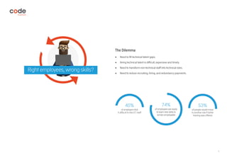 Transform non-technical staff to Software Developers | PPT