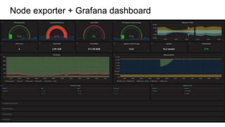 Code instrumentation in Py with Prometheus and Grafana | PPTX
