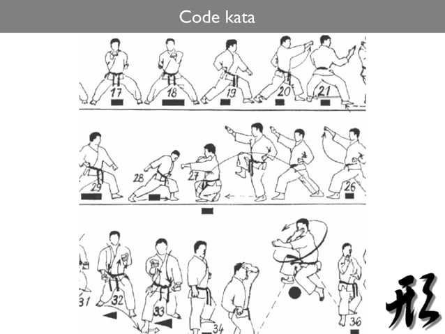 Code kata | PPT