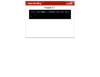 Thinking through puppet code layout | PPT