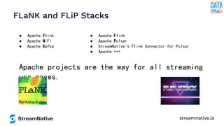 Codeless pipelines with pulsar and flink | PPT