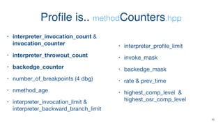 Code lifecycle in the jvm - TopConf Linz | PDF | Web Development | Internet