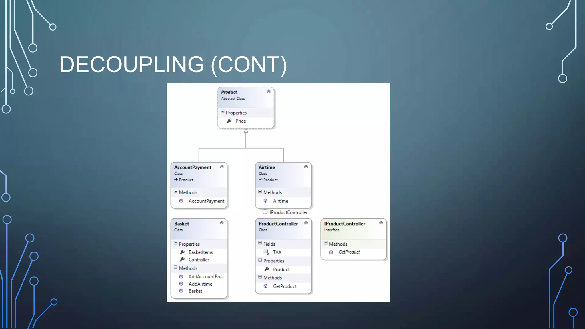 Code like a ninja session 1 object-oriented principles | PPT