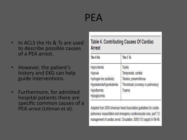 Code Management: PEA | PPT
