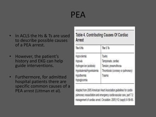 Code Management: PEA | PPT