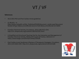 Code Management: VT & VF | PPT