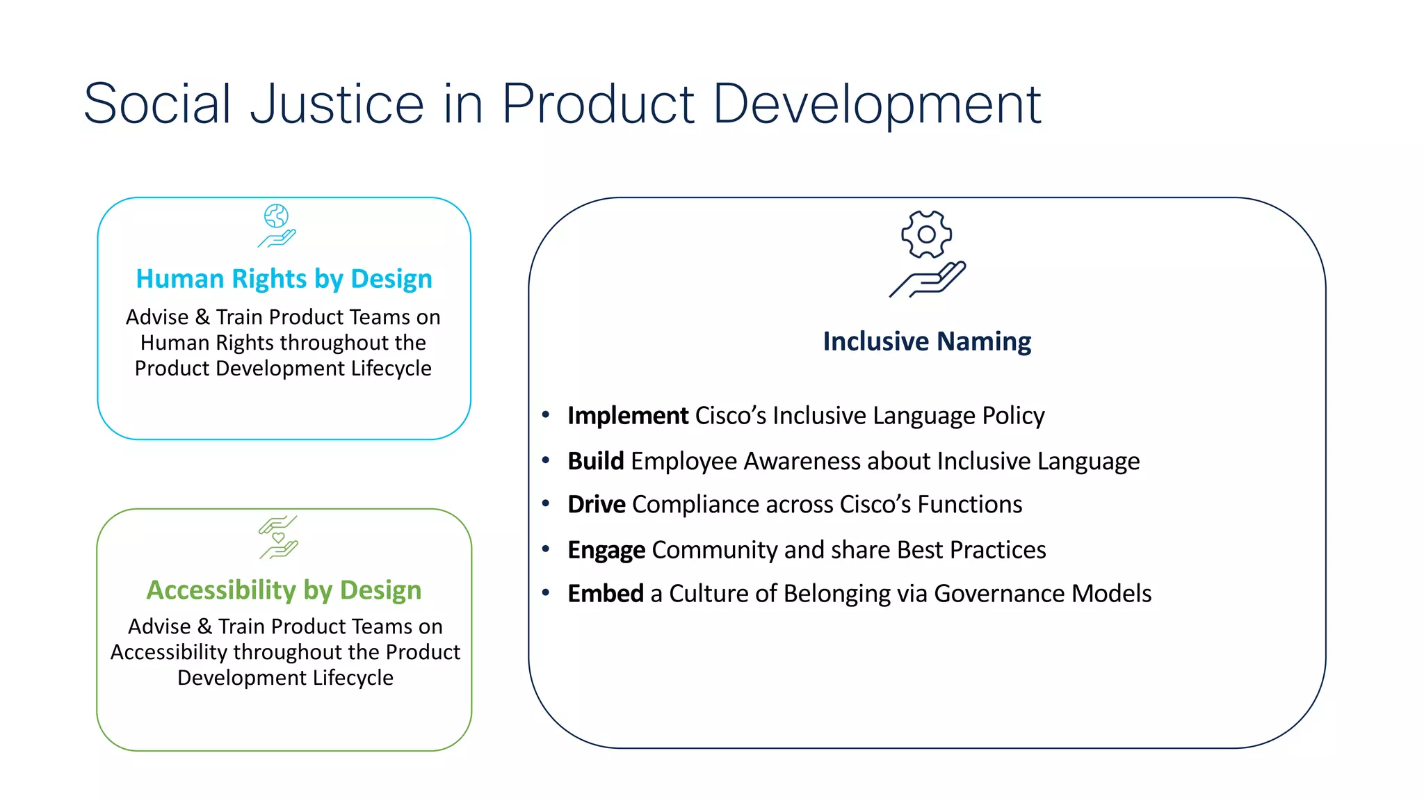 Inclusive, Accessible Tech: Bias-Free Language in Code and ...