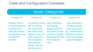 Inclusive, Accessible Tech: Bias-Free Language in Code and ...