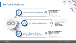 Code Hosting: The Key to Autonomous, Self-Service Development | PPTX | Computer Software and ...