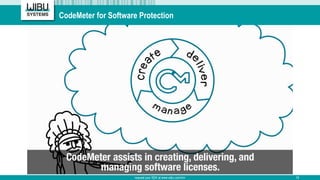 CodeMeter, the Global Specialist in Software Security | PPT