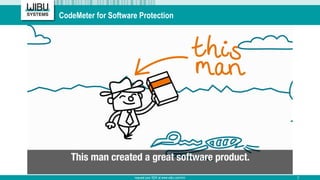 CodeMeter, the Global Specialist in Software Security | PPT