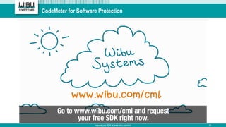 CodeMeter, the Global Specialist in Software Security | PPT