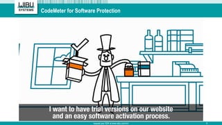 CodeMeter, the Global Specialist in Software Security | PPT