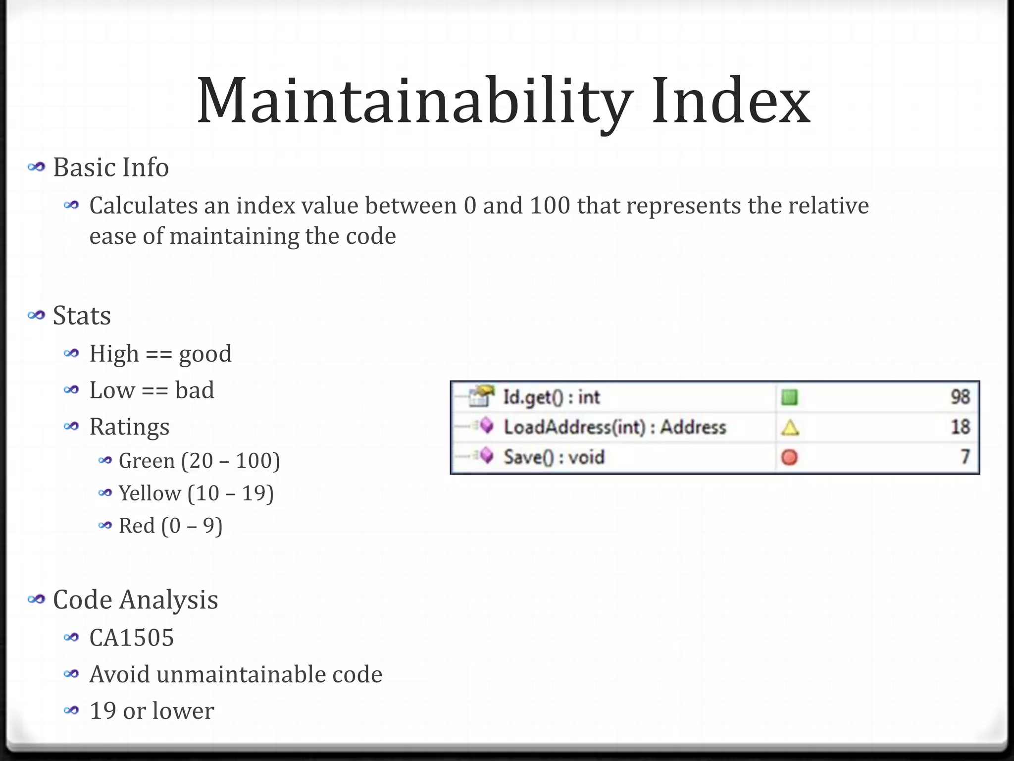 Visual Studio Code Metrics | PPTX