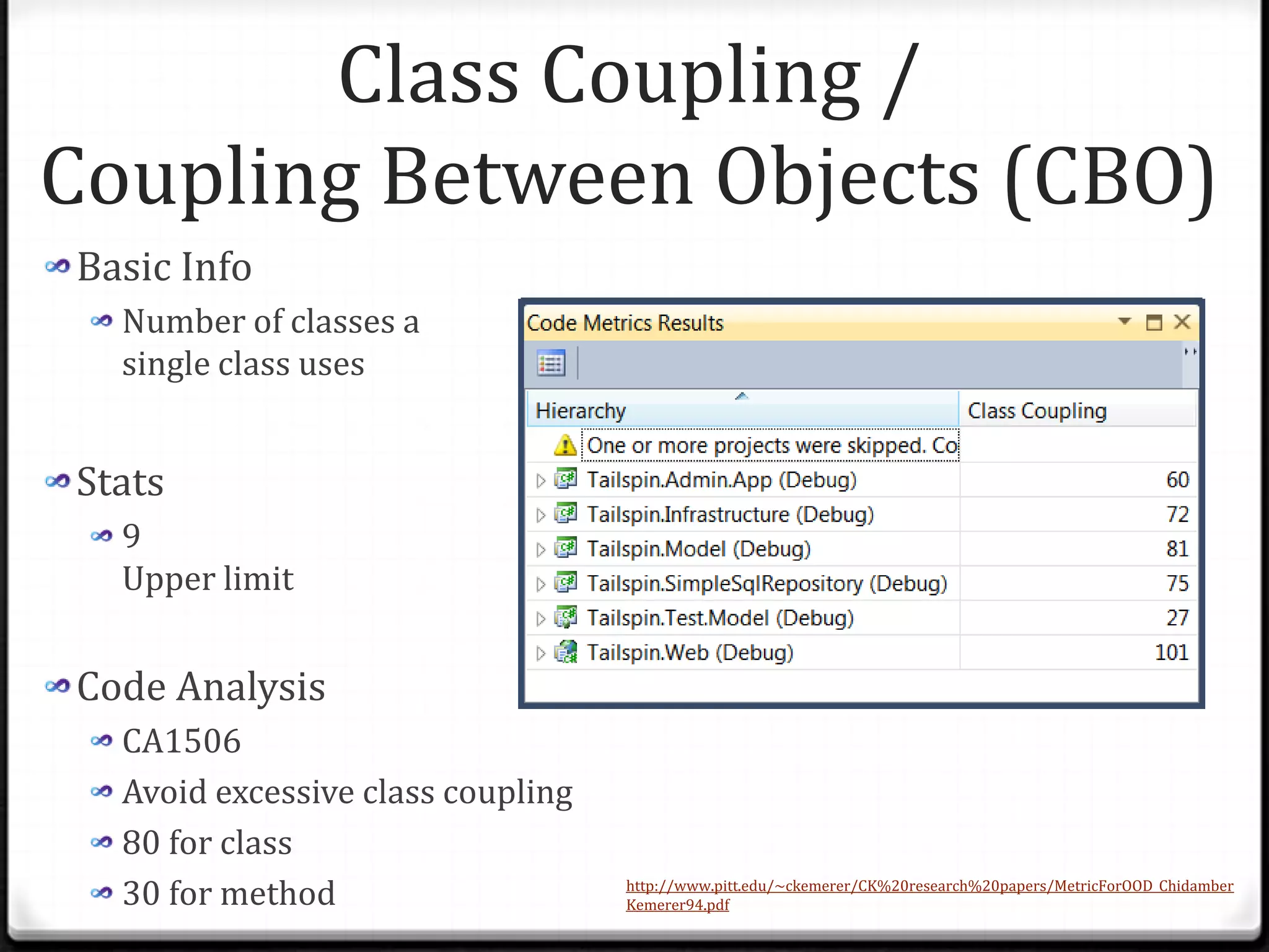 Visual Studio Code Metrics | PPTX