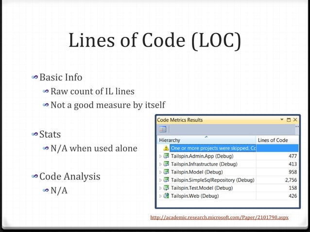 Visual Studio Code Metrics | PPTX