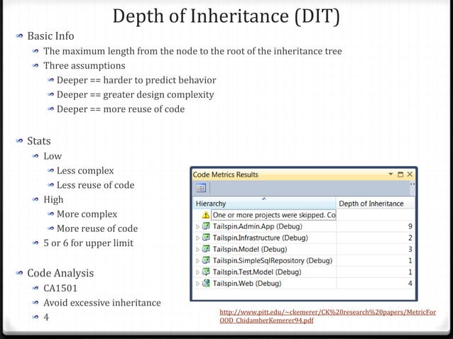 Visual Studio Code Metrics | PPTX