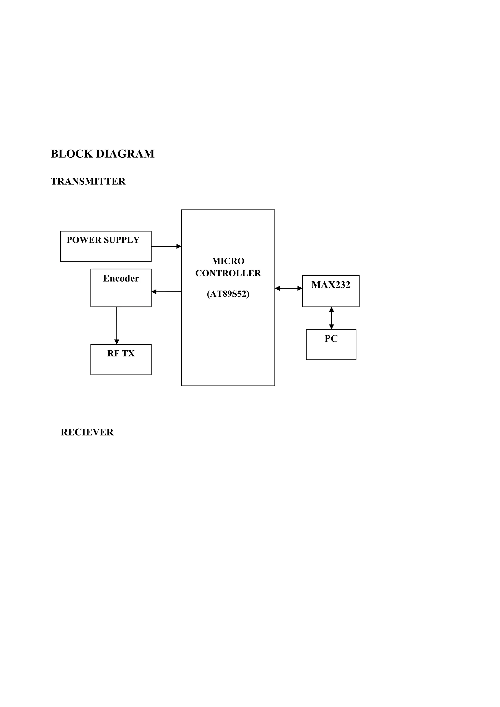 Code Modulation Based Encryption And Descryption Technique For Secure Communication In Wireless Pdf