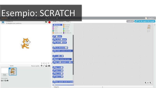 CodeMOOC2 - Cos'è un'App | PPT