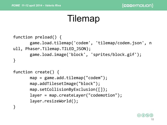 Introduction To Html5 Game Development With Phaser Ppt