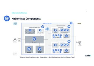 The Hacker's Guide to Kubernetes: Reloaded | PDF
