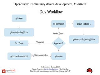 OpenStack: Community driven development, For Real! | PPT
