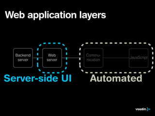 Introduction to Vaadin Framework | PDF
