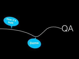 Introduction to Vaadin Framework | PDF