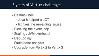 Codemotion Amsterdam 2016 - Building microservices with Vert.x | PPT