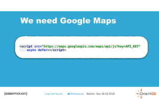 Geospatial Graphs made easy with OrientDB - Codemotion Spain | PPT