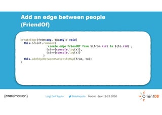 Geospatial Graphs made easy with OrientDB - Codemotion Spain | PPT