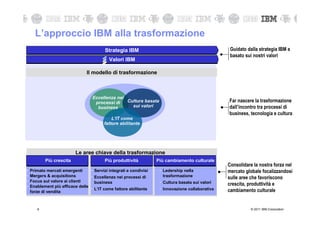 Il Social Networking incontra il Business Process Management in IBM ...