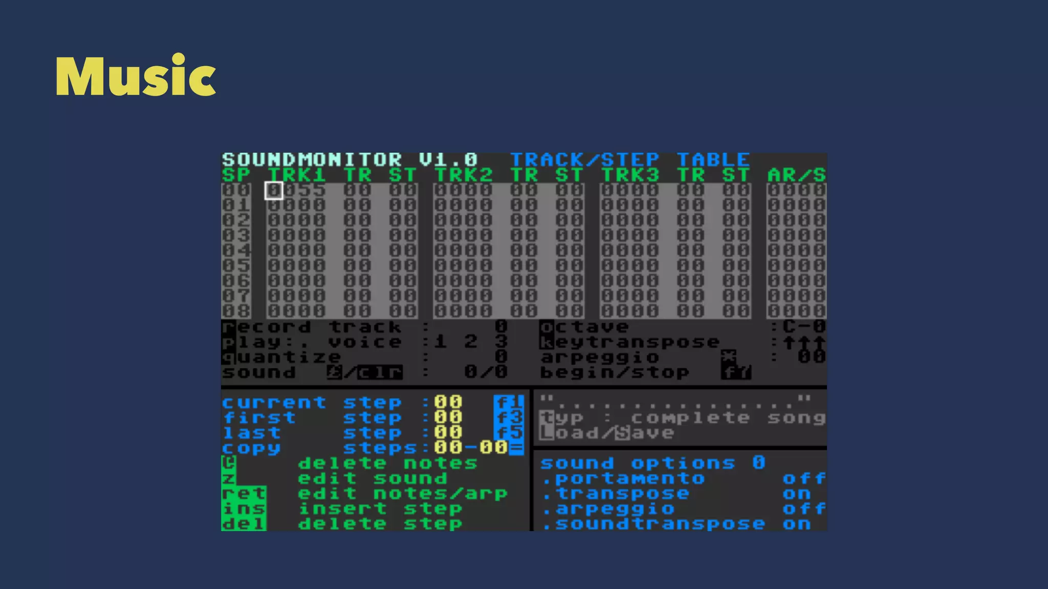 JavaScript Patterns For Contemporary Dance Music | PPT