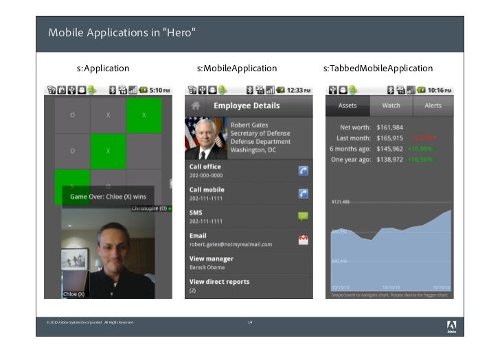 Develop multi-screen applications with Flex