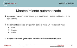 Openstack Nova APIs | PPT