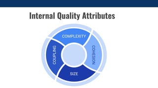 CodeMR Static Code Analysis Tool | PDF | Computer Software and Applications | Computing