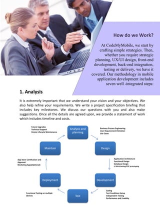 Mobile App Development- Project Management Process | PDF