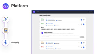 Code:Nation Tech Stack | PPT