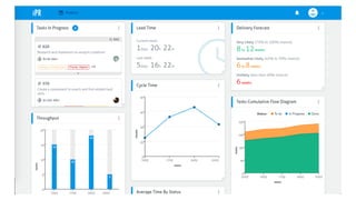 Code:Nation Tech Stack | PPT