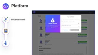 Code:Nation Tech Stack | PPT