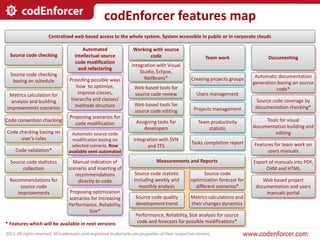 codEnforcer 2013 | PDF | Web Development | Internet