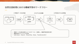 [Code night] natural language proccessing and machine learning | PDF | Computing | Technology ...